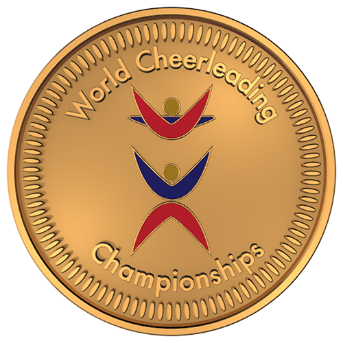 ICU World Championships